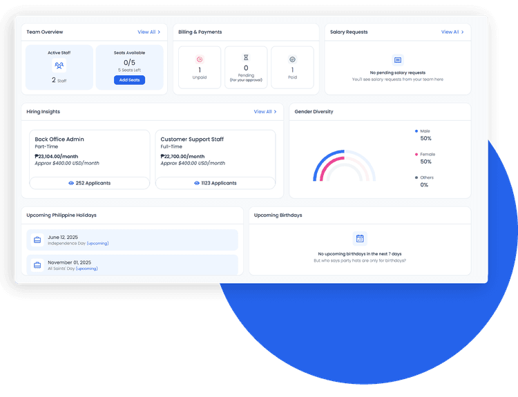VirtualStaff.ph vs. Hello Rache: Best Healthcare VA Platform ...